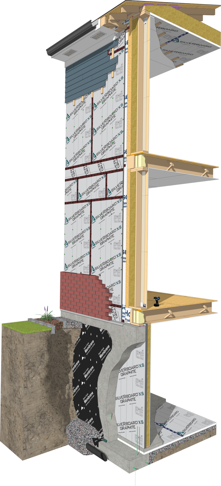 SilveRboard®: Reflective & Under Slab EPS Insulation | Alleguard