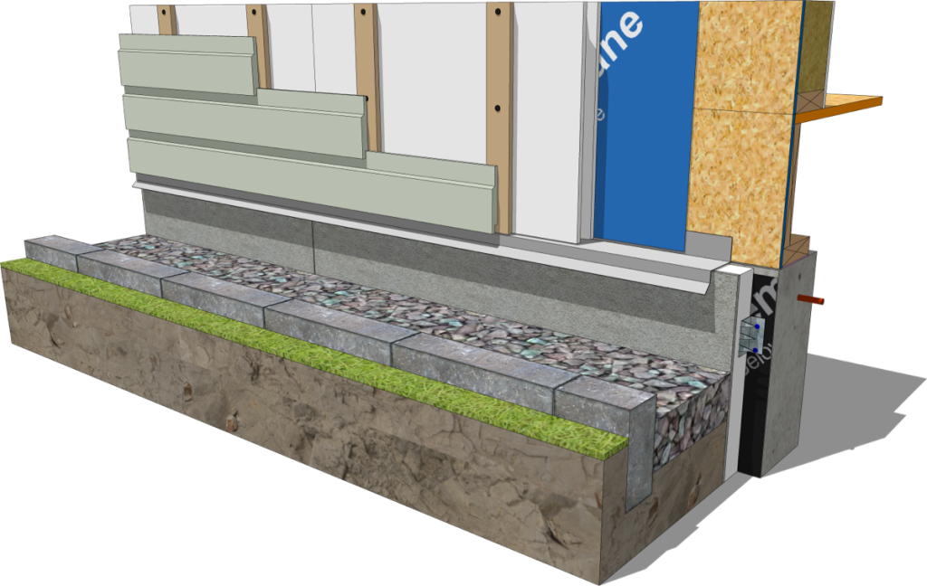 Envirostrap: Rigid Foam Insulation | Alleguard