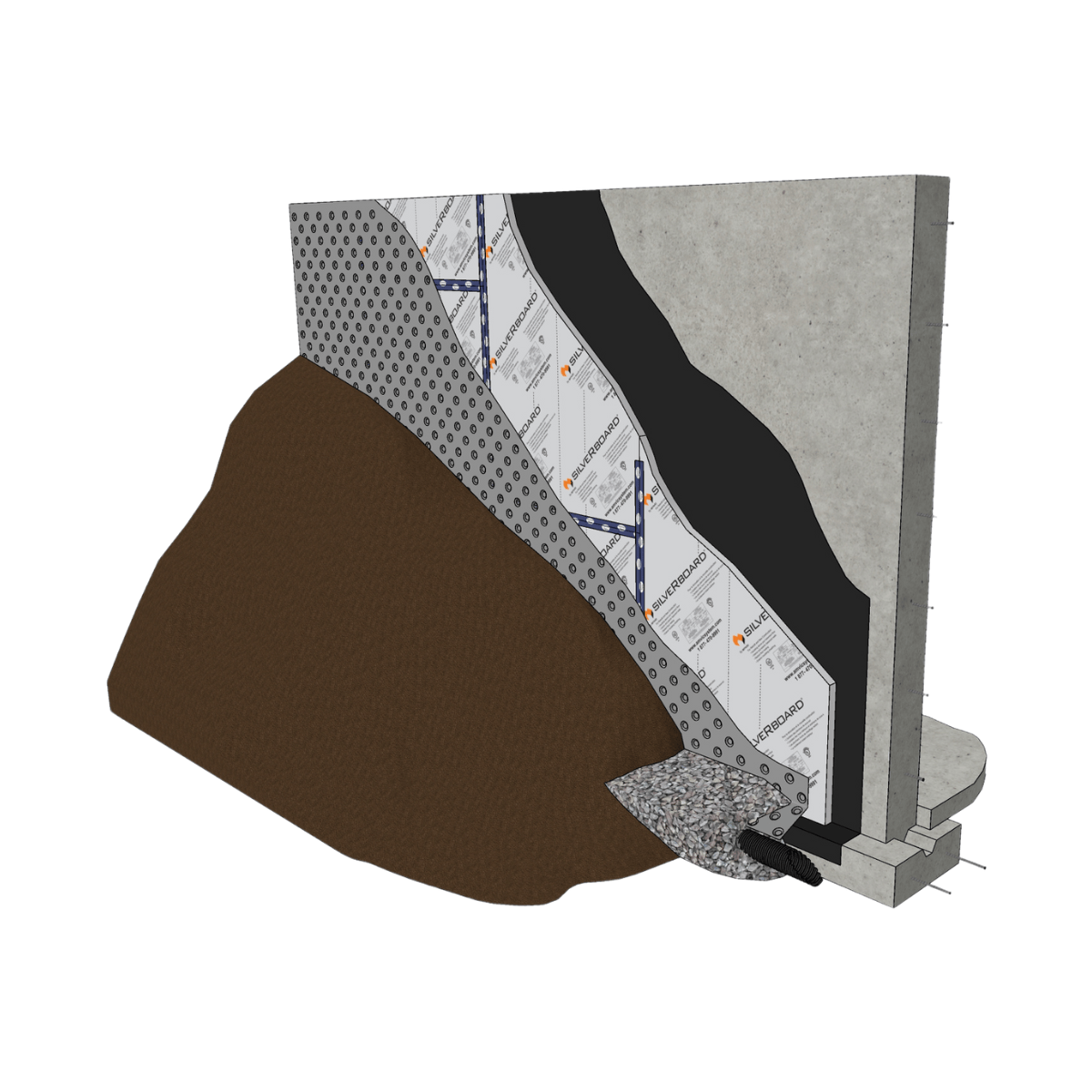 Basement & Foundation Insulation: Interior & Exterior| Alleguard