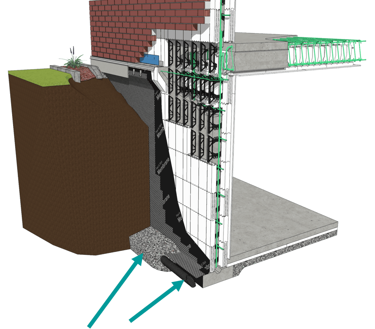 Complete Guide to ICF Waterproofing for Below-Grade Walls | Alleguard