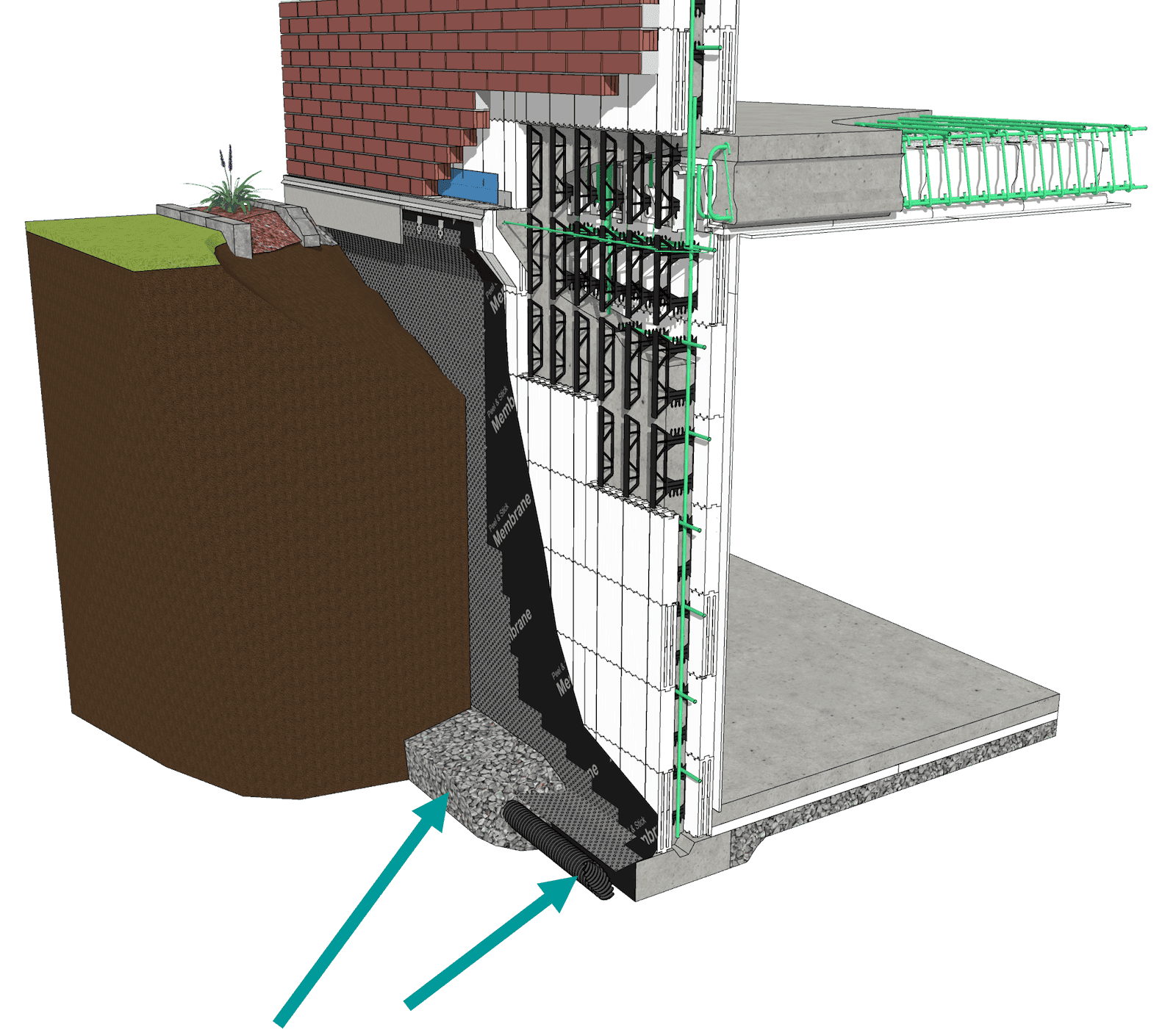 Complete Guide to ICF Waterproofing for Below-Grade Walls | Alleguard